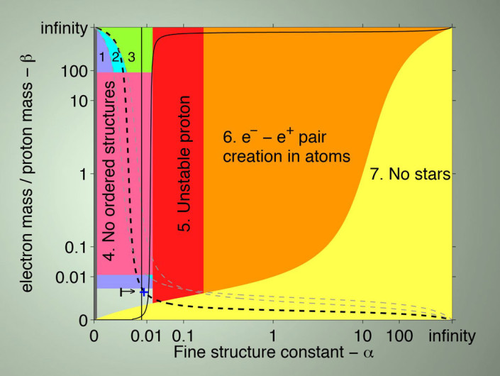 Andy Stanley’s Unbiblical ‘Affirming’ Stance